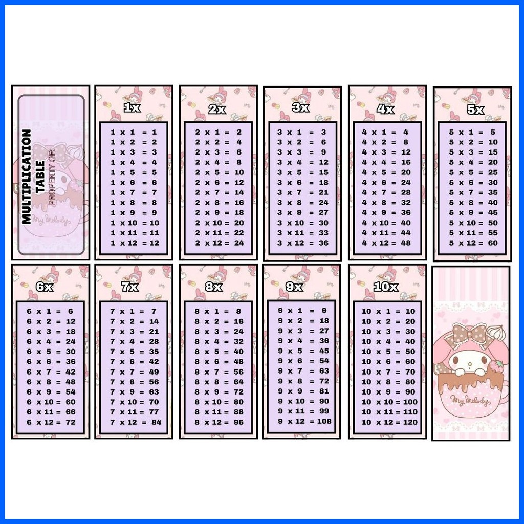 ⭐ Laminated Math Keychain with Name Multiplication Table (1-10) Thicked ...