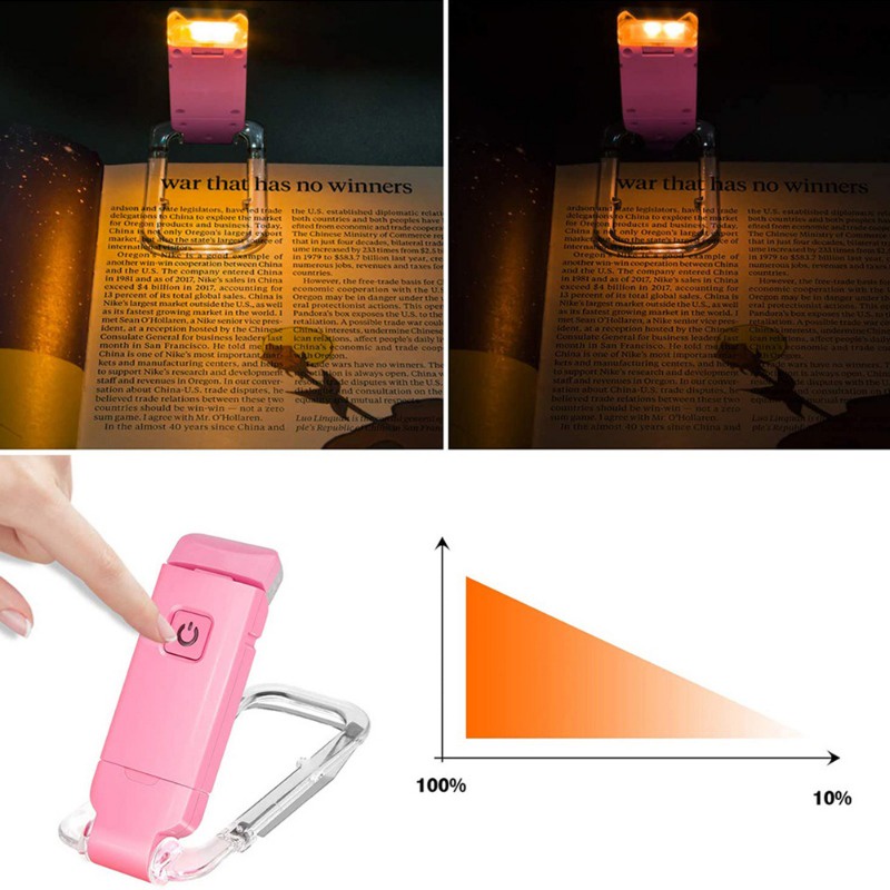 [ Featured ] Mini Portable Bookmark Lamp - USB Clip-on Book Lamp ...