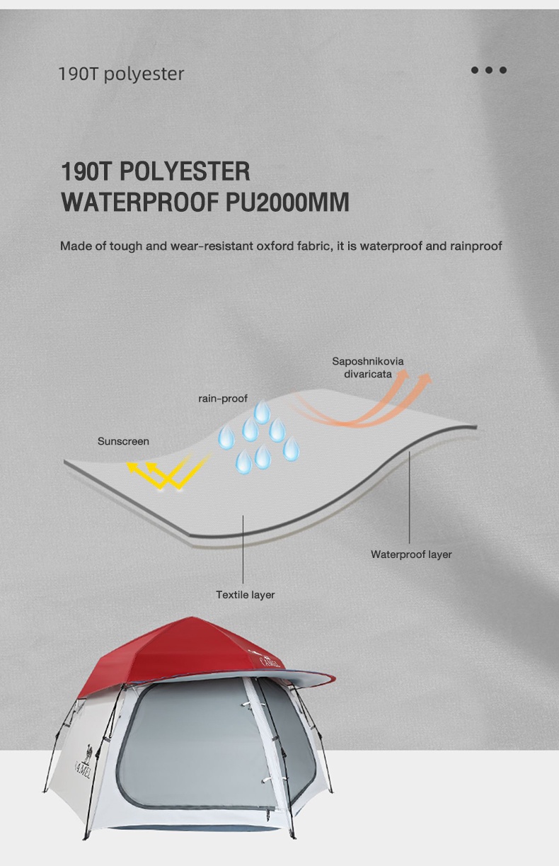 CAMEL CROWN Outdoor Camping Hat-shaped Waterproof Tent, Portable ...