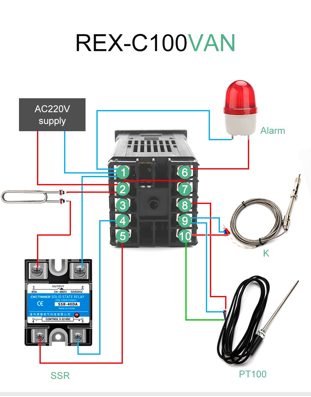 REX C100 C400 C700 C900 PID Digital intelligent Industrial temperature ...