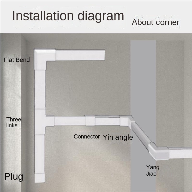 PVC Trunking Accessories Flat Curved Angle Negative Angle Tee Joint ...