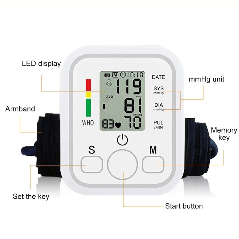 BP Sphygmomanometer Meter/Digital Health Care Household Tensiometer ...