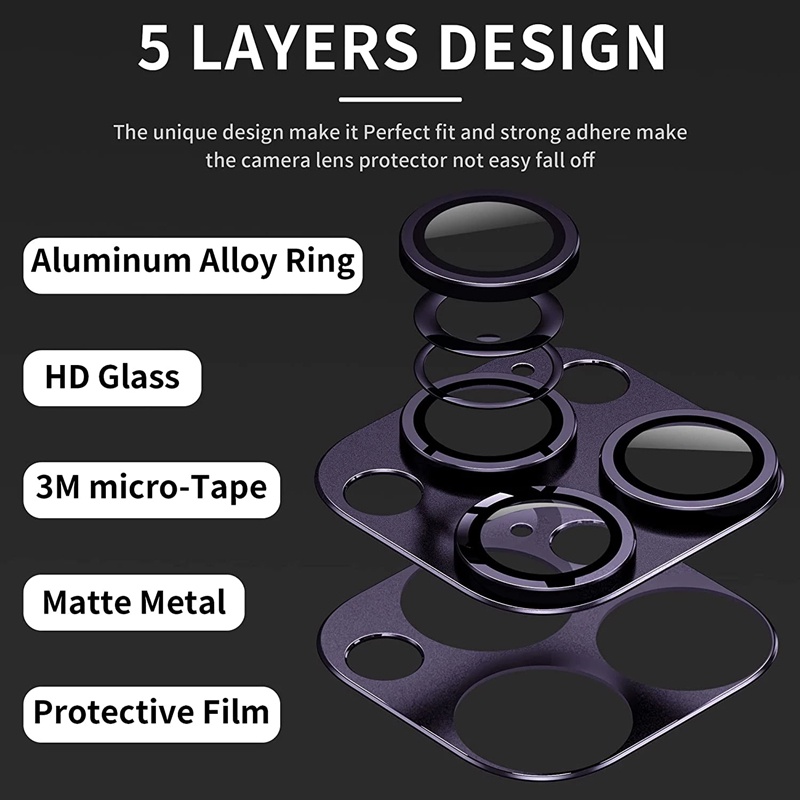 Monee Metal Full Cover Anti-scratch Tempered Glass Camera Lens ...