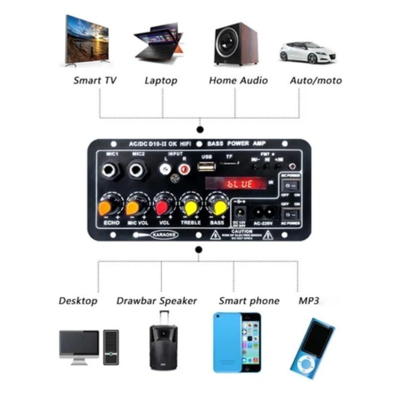 D10-Ⅱ Display 8-12 Inch Speaker AC220V DC12V-24V Subwoofer Digital ...