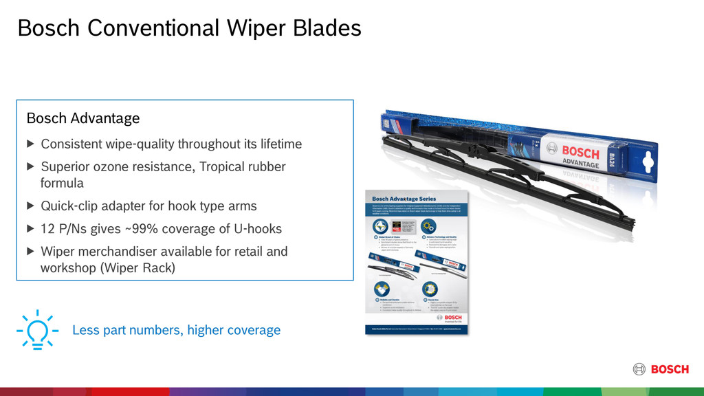 Bosch Advantage Wiper Blade Set for Toyota Avanza 2015 - Present (24 ...