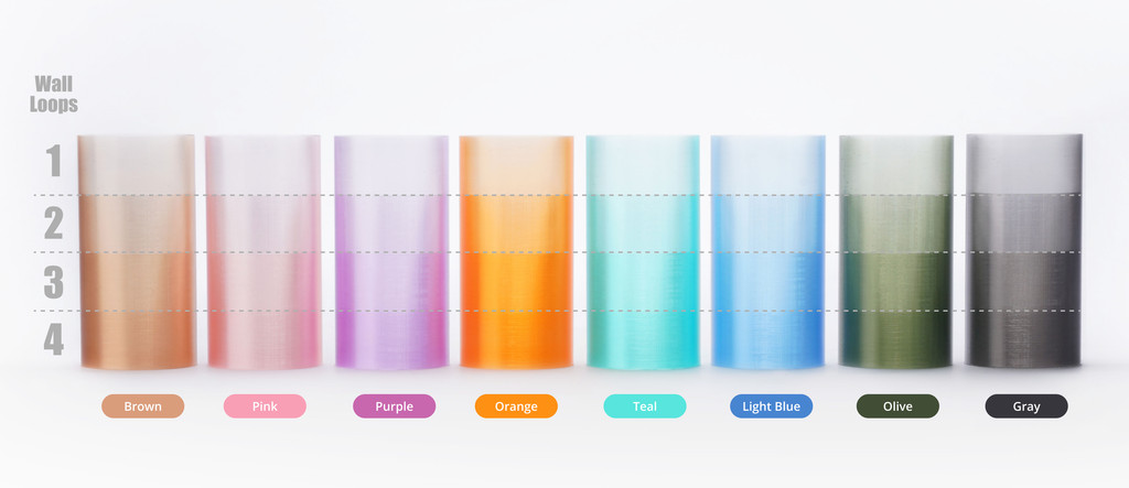 Bambu Lab PETG Translucent Refill 3D Printer Filament 1.75mm 1KG ...