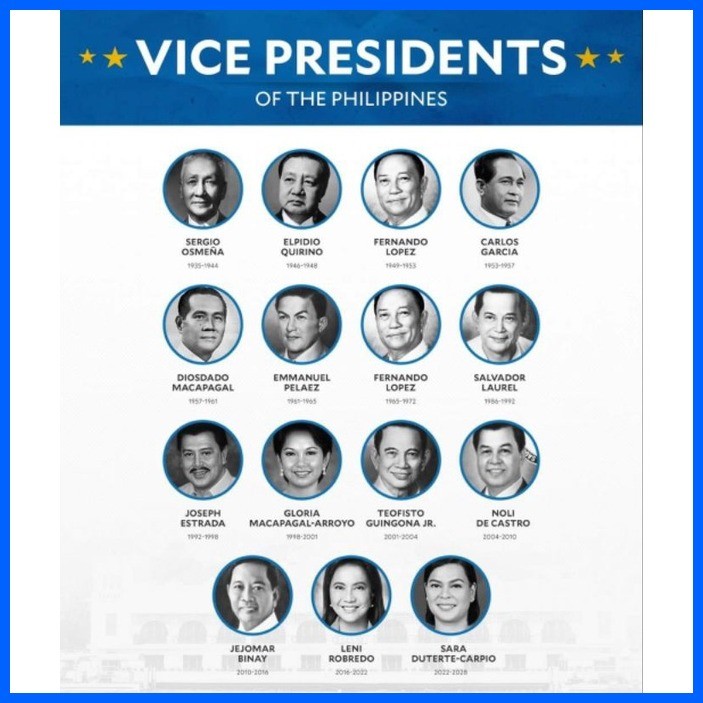 ♨ ๑ A4 Laminated Chart National Heroes / Philippine president -vice ...