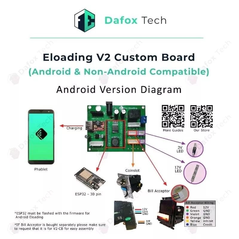 ♞DAFOXTECH | Official Custom Board (Accessories Included) | Shopee ...