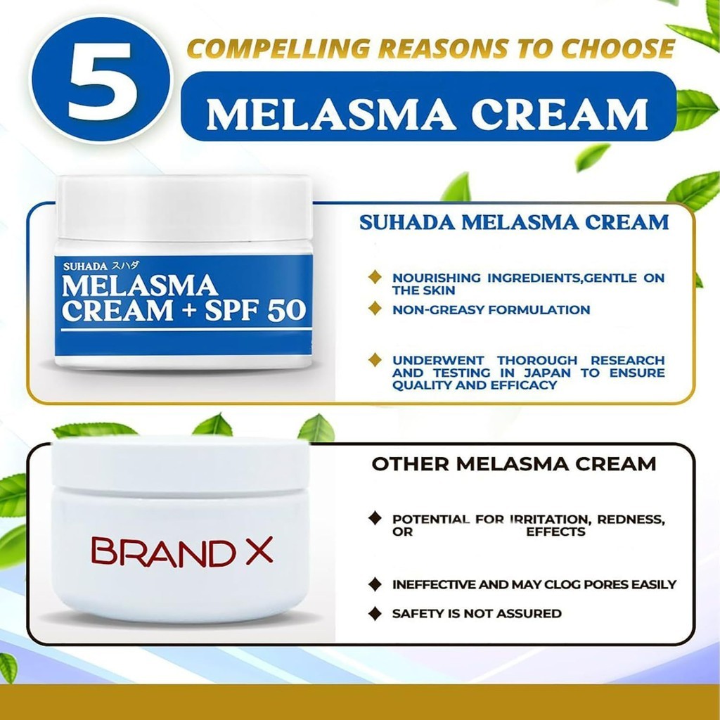 Melasma Cream + SPF 50, Moisturizing and Repairing Cream for All Skin ...