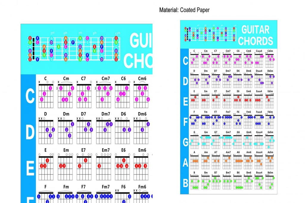 Ber Chords Chart Clear Characters Comprehensive Art Paper Guitar Music Chords Chart for Learning ...