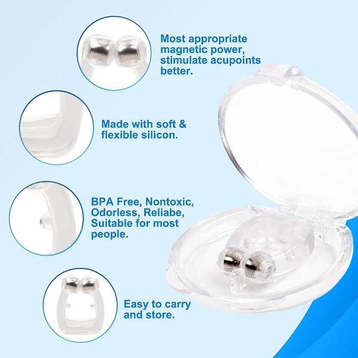 [Wholesale Price] for Men and Women Daily Nasal Congestion Relief ...