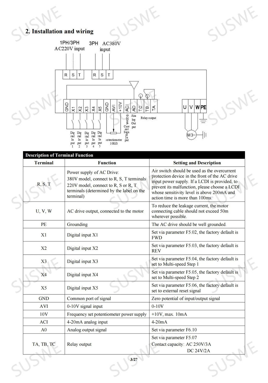 0.75KW 1.5KW 2.2kw 3kw 220v single phase to three phase 220V VFD ...