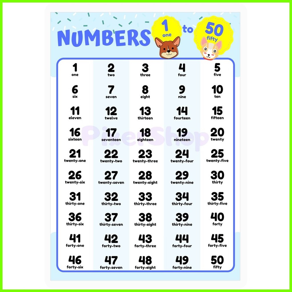 ♀ 1-100 Number Word Chart/ Laminated Chart/ Educational Poster | Shopee ...