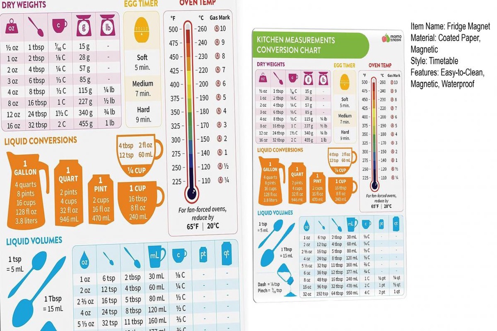 greatdream| Liquid and Dry Measurement Converter Baking Measurement ...
