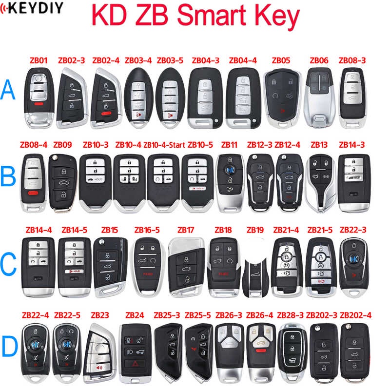 KEYDIY Universal ZB Smart Series para sa X2 KD- MAX Car Key Remote Fit ...