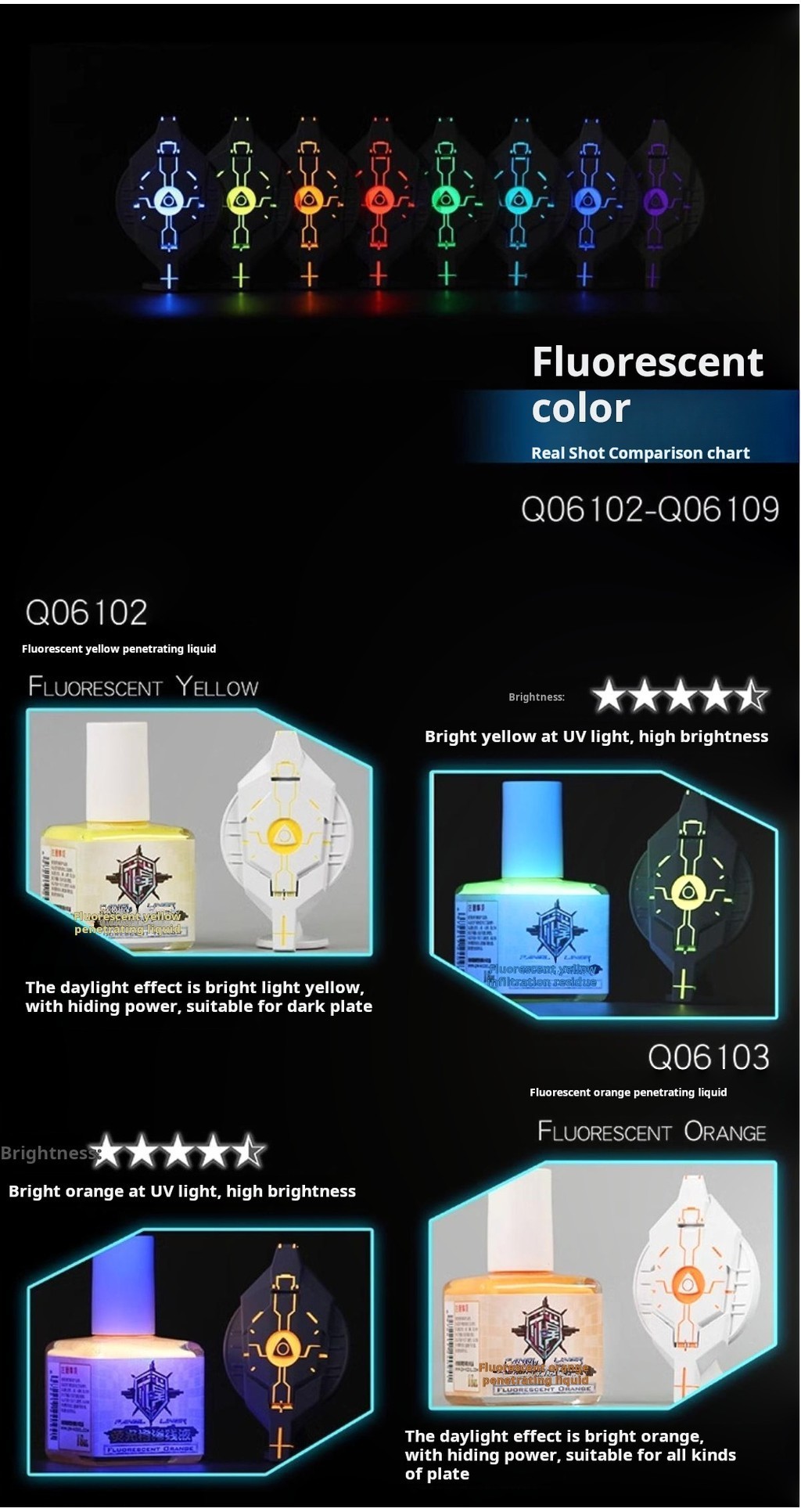 21 Colours Fluorescent Panel Liner Water-based Model for Gundam Gunpla ...