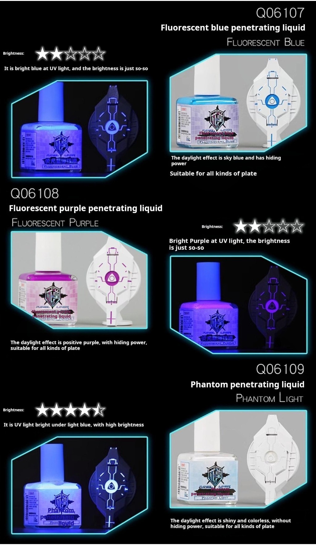 21 Colours Fluorescent Panel Liner Water-based Model for Gundam Gunpla ...