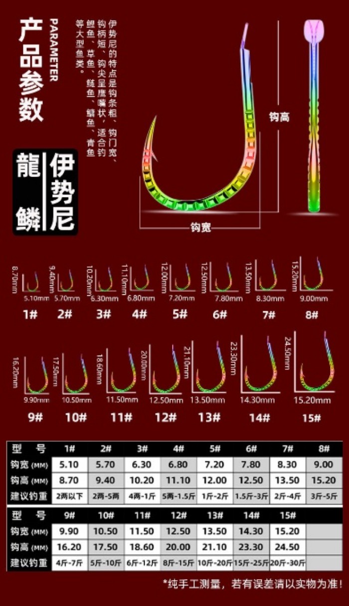 Top level fishing hook with the highest configuration cool and dazzling ...