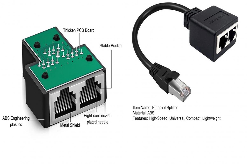 RGA Network Distributor Splitter High-speed Ethernet Cable Splitter ...