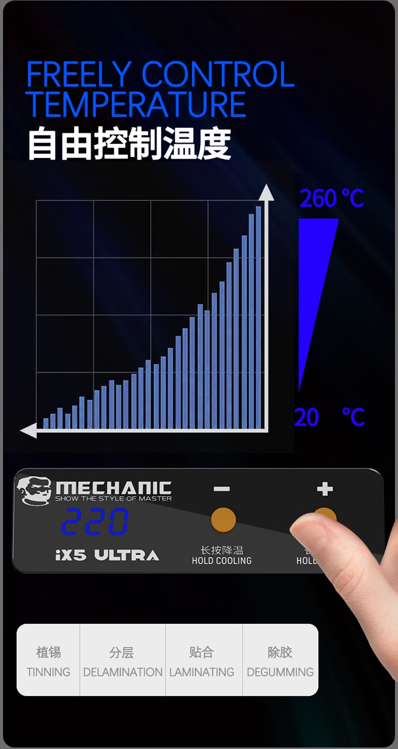 MECHANIC IX5 Ultra Universal Preheating Platform for Mobile Phone ...