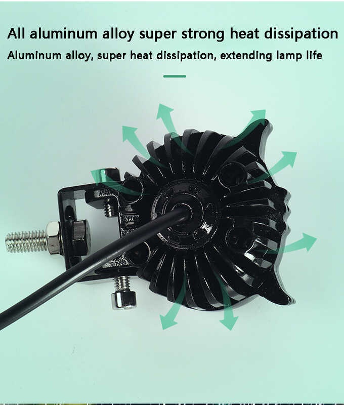 Ilaw ng LED ng motosikleta Headlight Modified external Owl spotlights ...