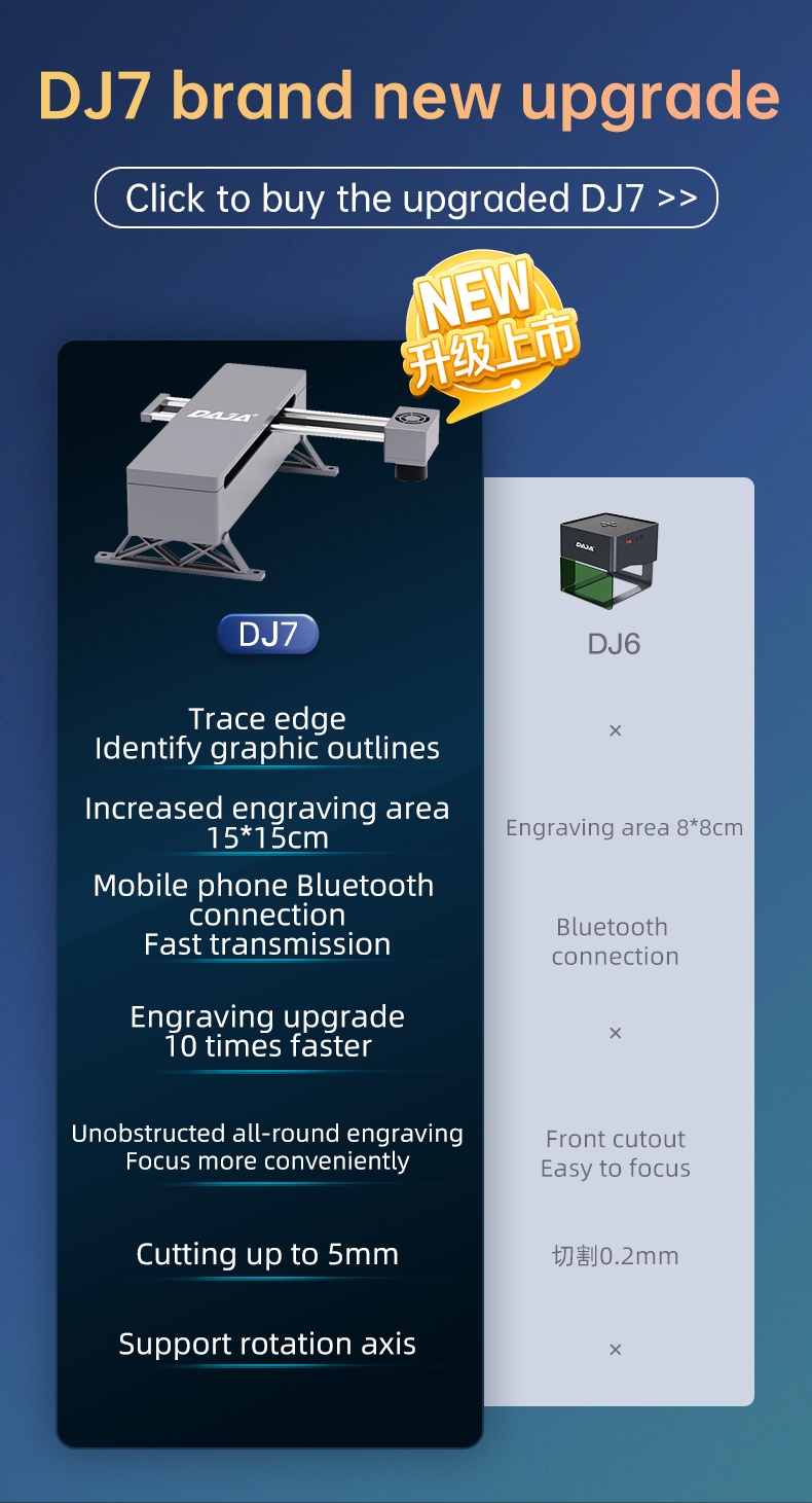 DAJA DJ7 5W Laser Engraving Machine Cutting Multifunctional Ceramic Glass Thermos Coke Custom ...