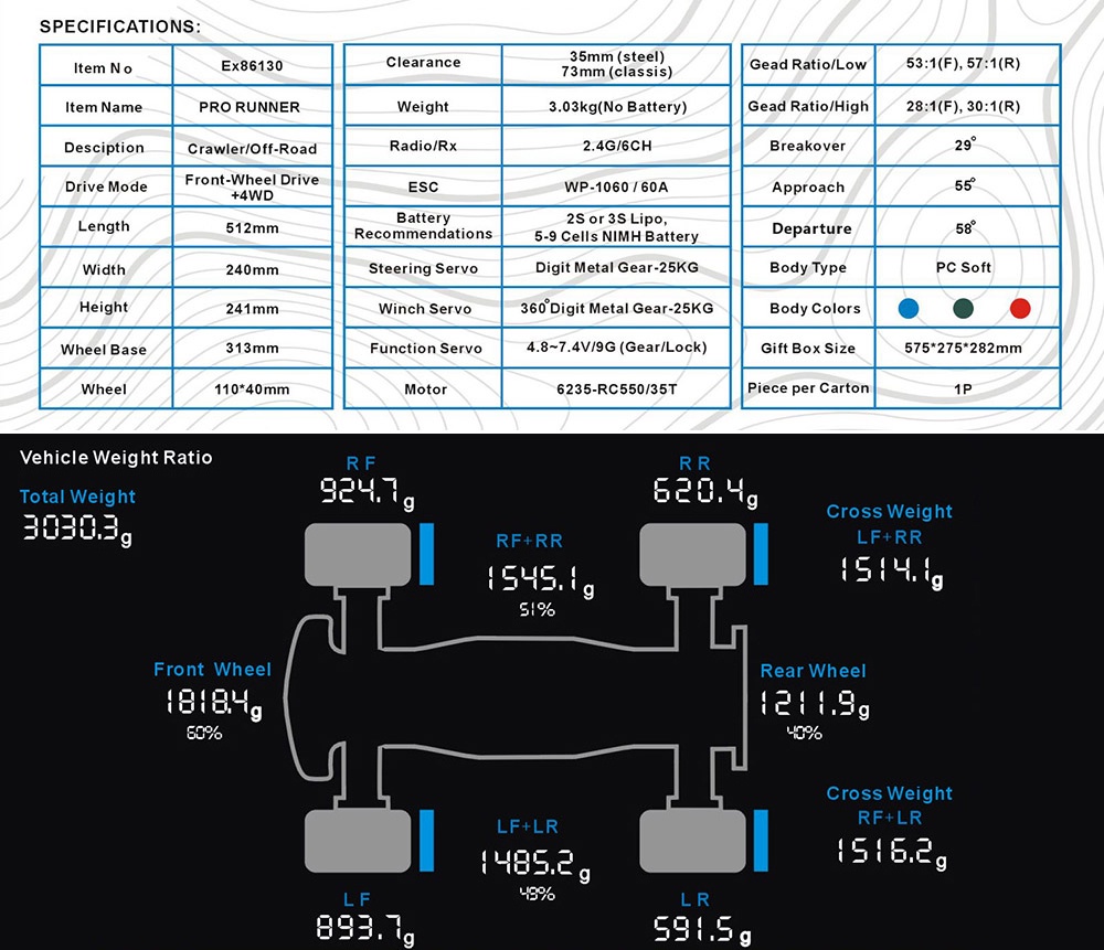 NEW RGT EX86130 PRO RUNNER 4X4 RTR 1/10 RC Simulated Electric Remote ...
