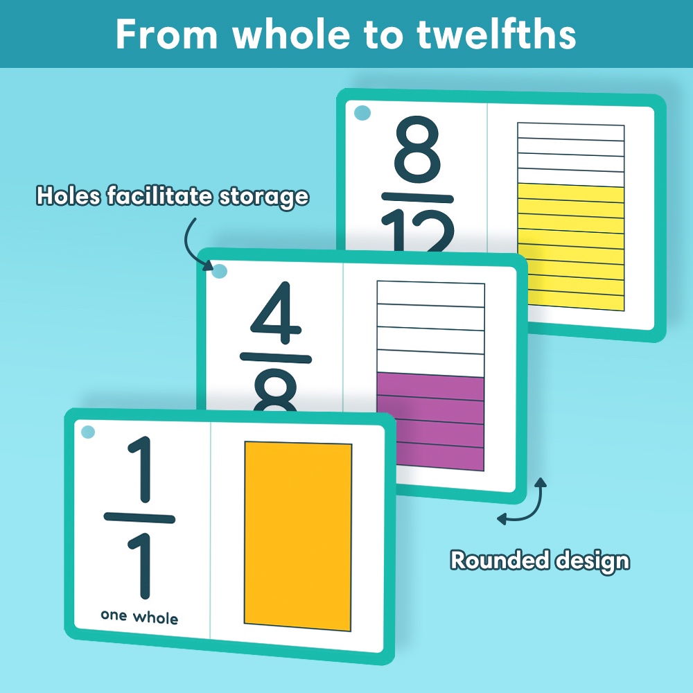35Pcs Fraction Math Learning Cards Montessori 1-12 Fractions Flash ...