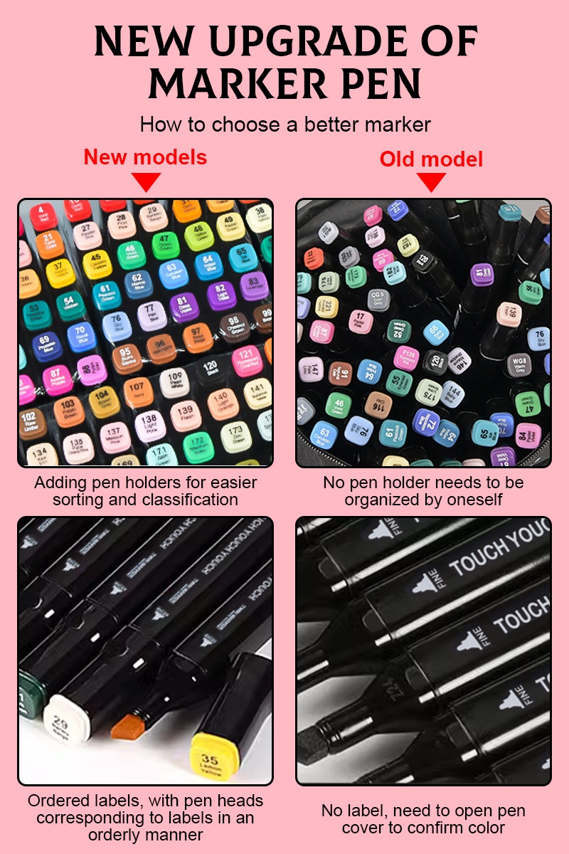 L&C 24/30/60/80 colors marker Alcohol markers Set Touch Marker Pen Highlighter Pen Set Copic ...