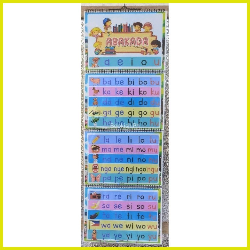 ۩ ☪ Laminated ABAKADA, Sight Words Wall Hanging Chart | Shopee Philippines