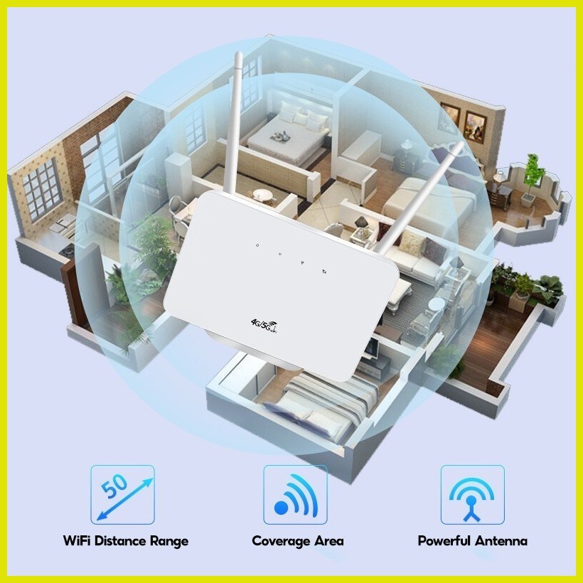 4G LTE CPE Wireless Router 300Mbps Router Modem RJ45 LAN WAN External ...