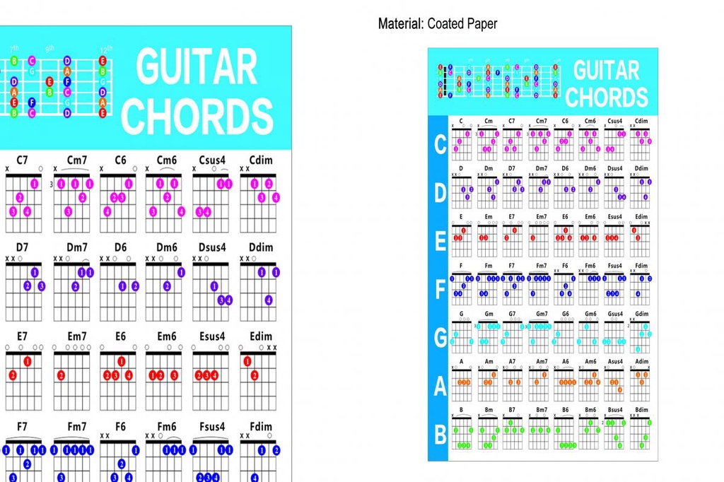 |COD| Chords Chart Clear Characters Comprehensive Art Paper Guitar ...