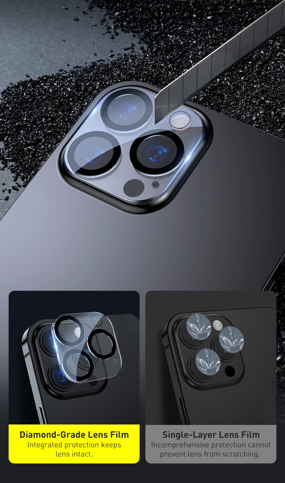 20D Back Camera Lens Film Screen Protector for iPhone 15 14 13 Mini 12 ...