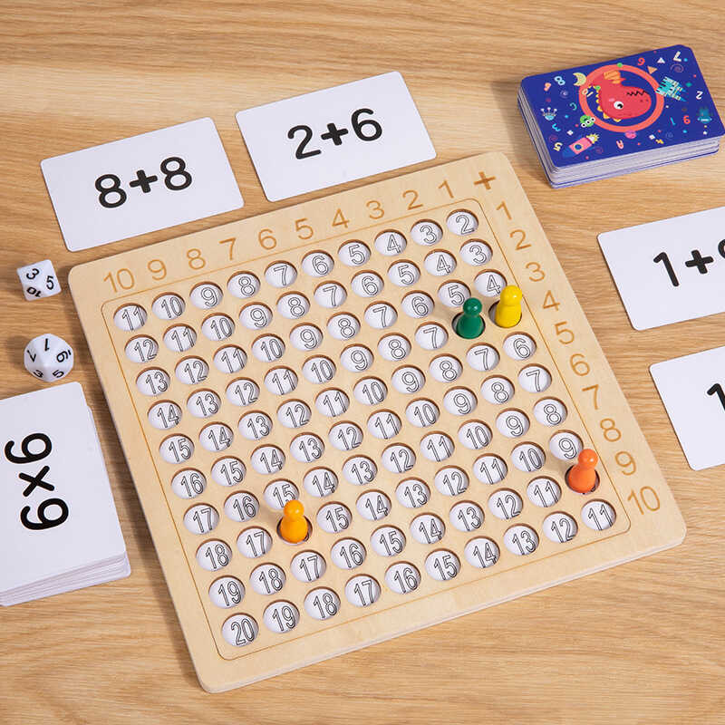 Easy 411 Math Enlightenment For Children, Learning Multiplication ...