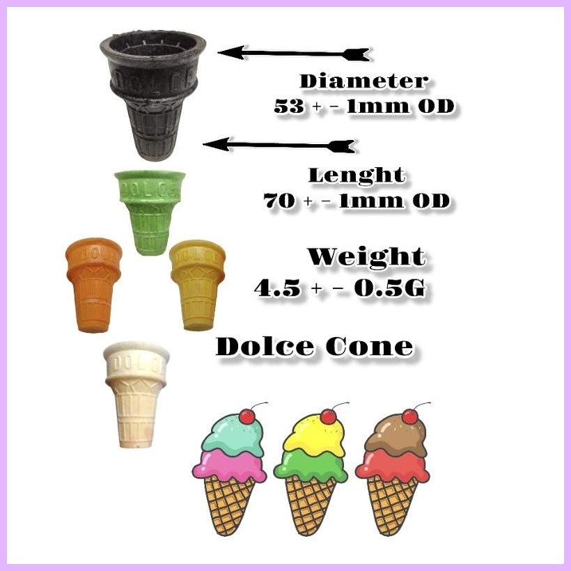 Ice Cream Cone Sugar Cones Wafer Cones Apa Giant Vanilla Two Tone ...