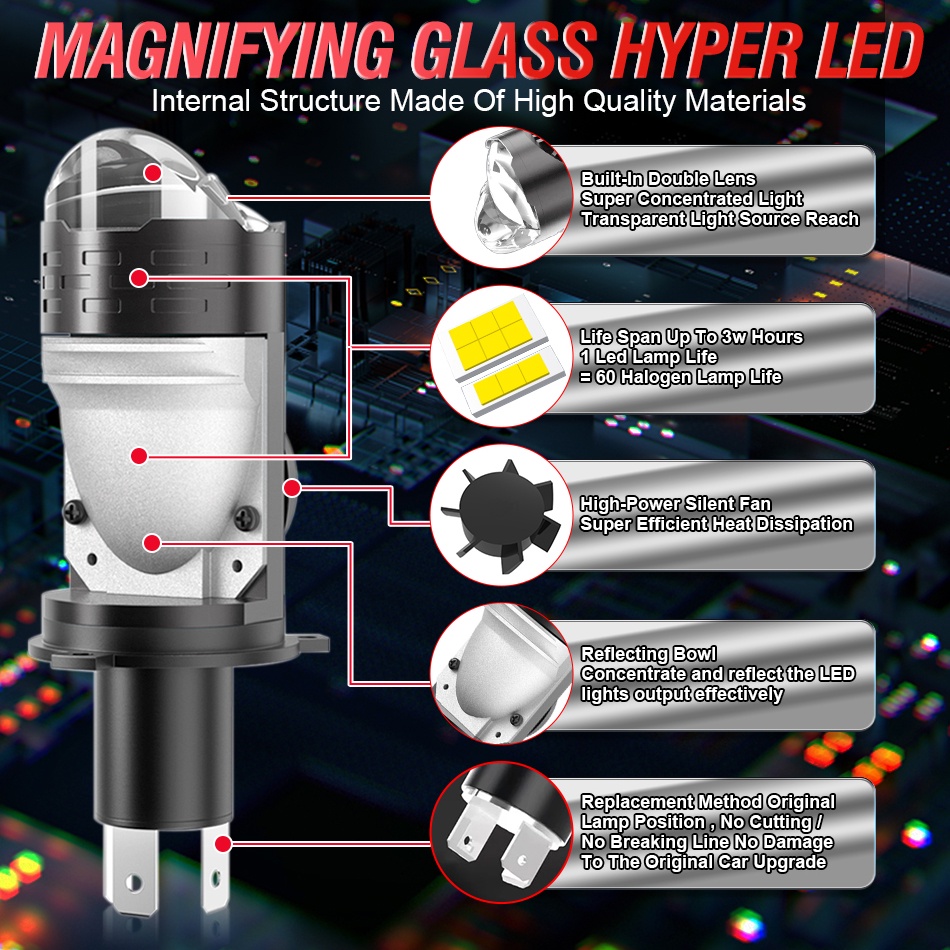 HLXG 2PCS 100% Original H4 Led Projector Mini Lens Bi Led Lens 400000LM ...