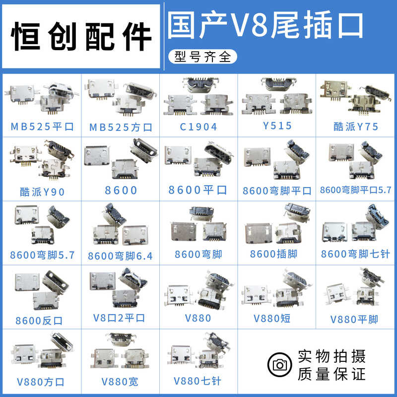 A complete list of devices for the Android USB charging interface ...