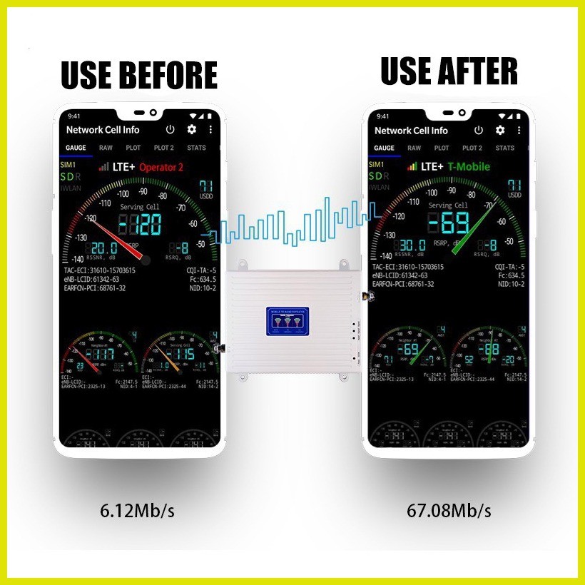 Manila Stock] Tri-band Phone Signal Booster ANTENNA 4G 5G Cignal ...