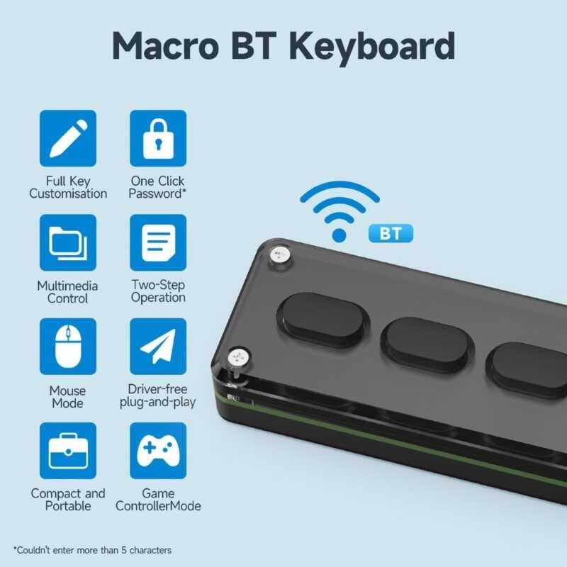 5 Keys Custom Keypad Ro Programmable Bluetooth-Compatible Keyboard Copy ...