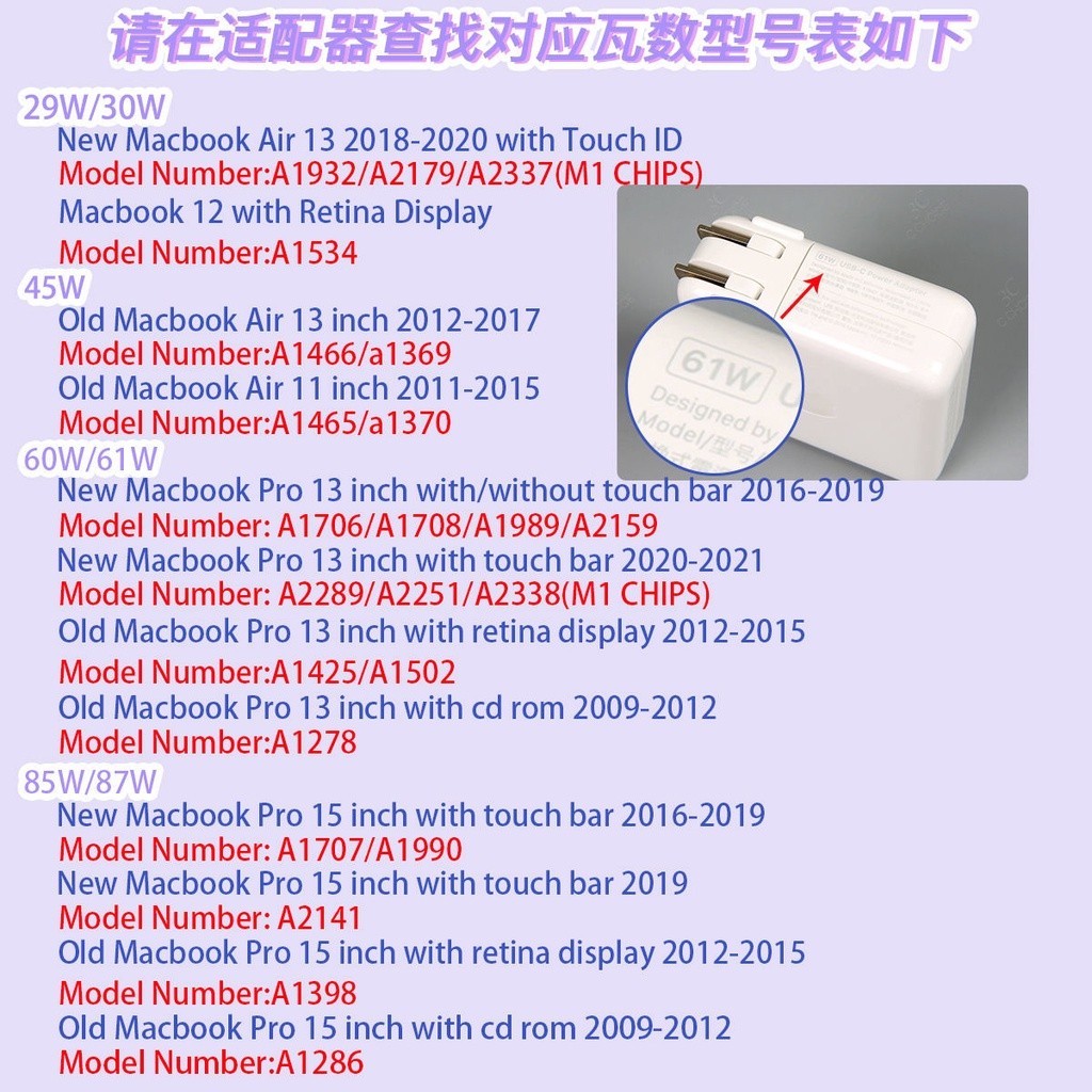 Cartoon silicone Case Charger Protective compatible for new Macbook Air ...