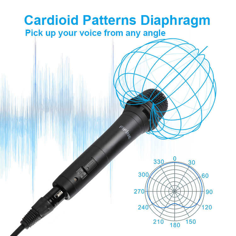 FIFINE Dynamic Vocal Microphone Cardioid Handheld Microphone with On ...