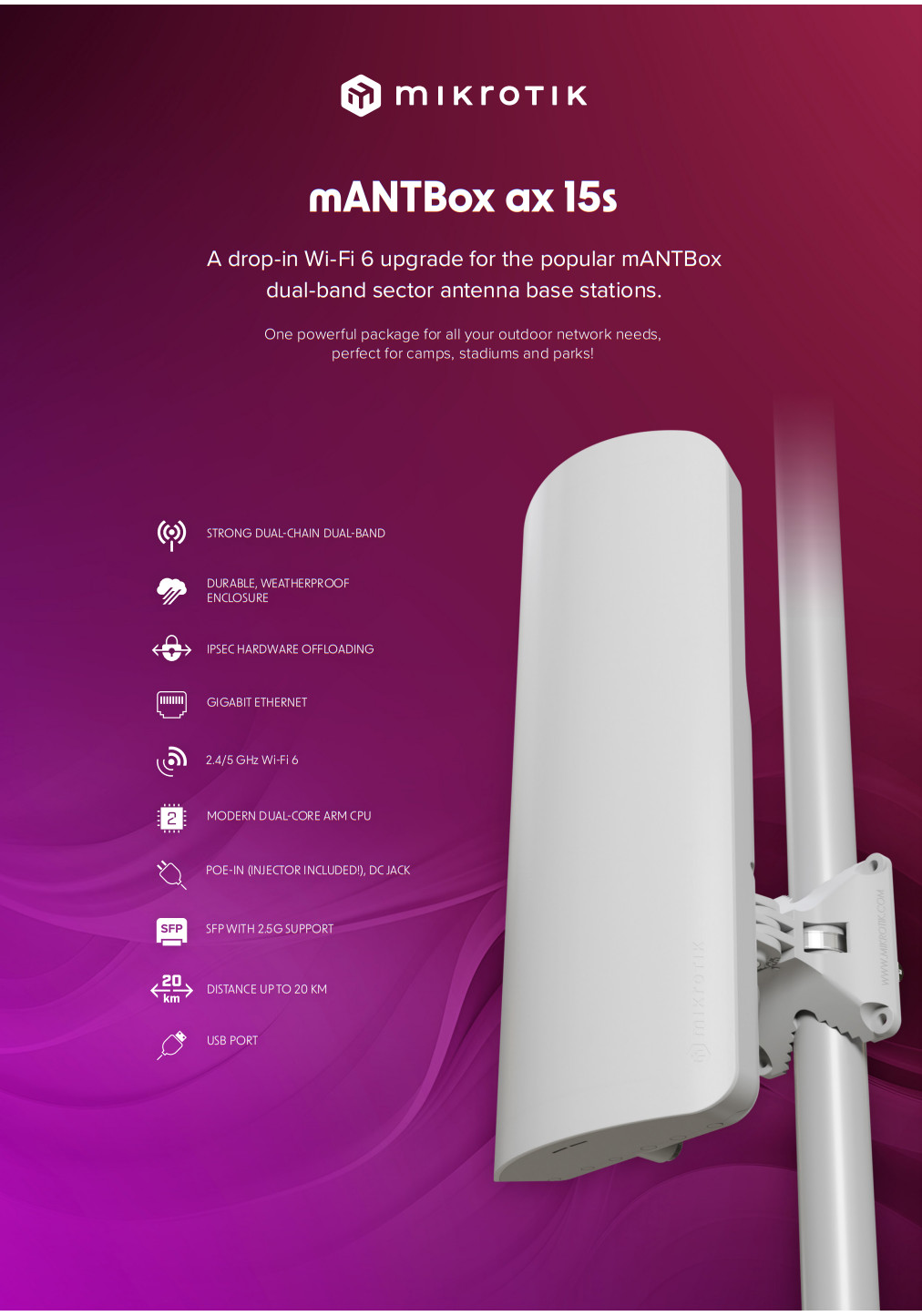 [NEW] MikroTik mANTBox ax 15s - Wi-Fi 6 Dual-band Base Station w/ 2 ...