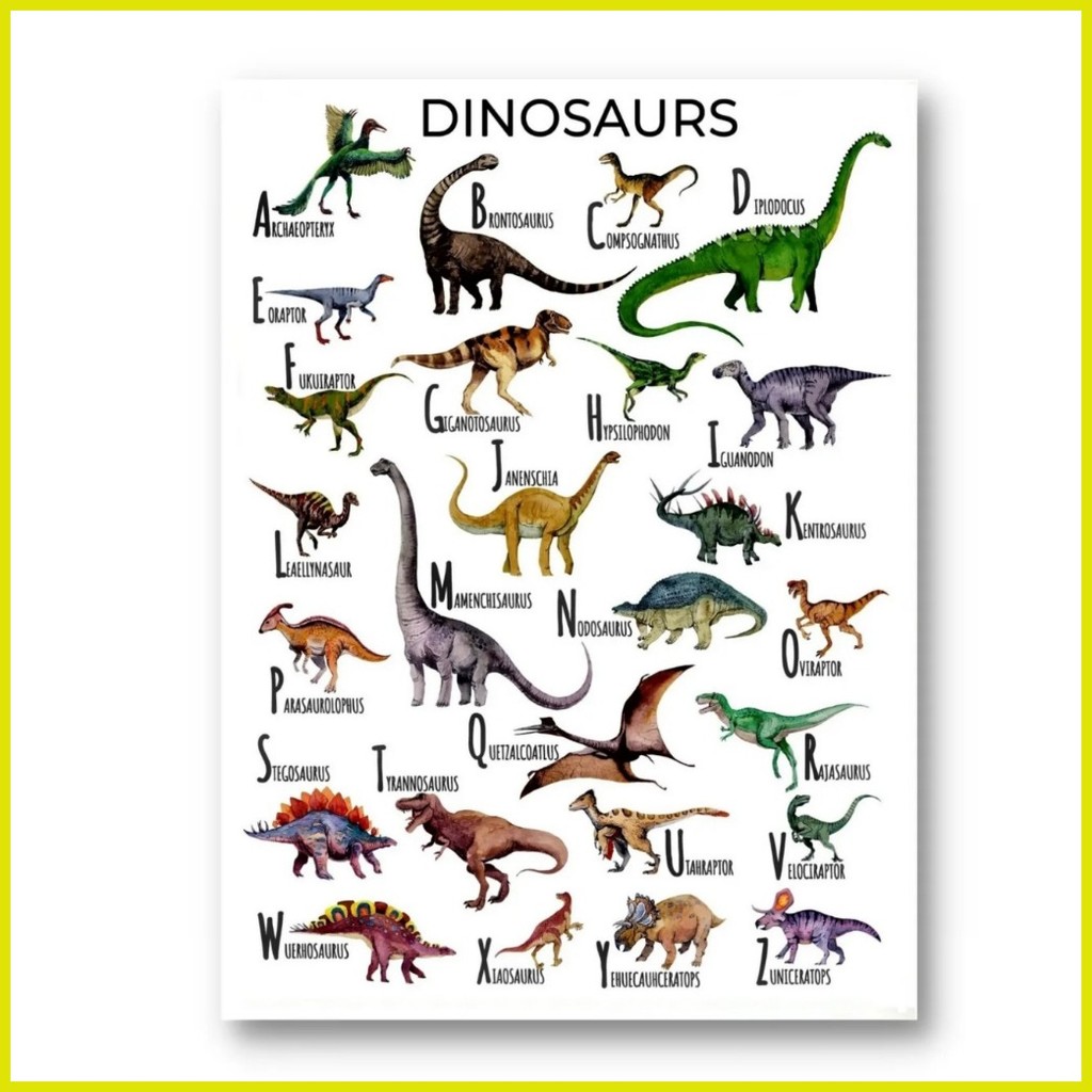 Laminated Dinosaurs Chart for Kids, Learners and Students, Science ...