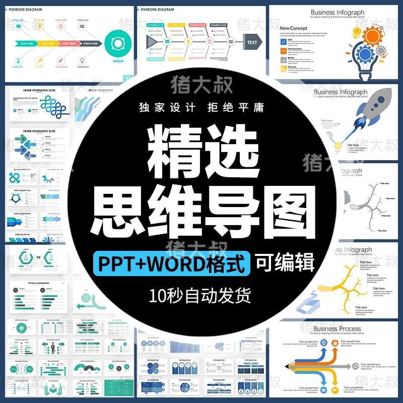 PPT/Word Visual Mind Map Template Chart Data Flow Chart Timeline Table ...