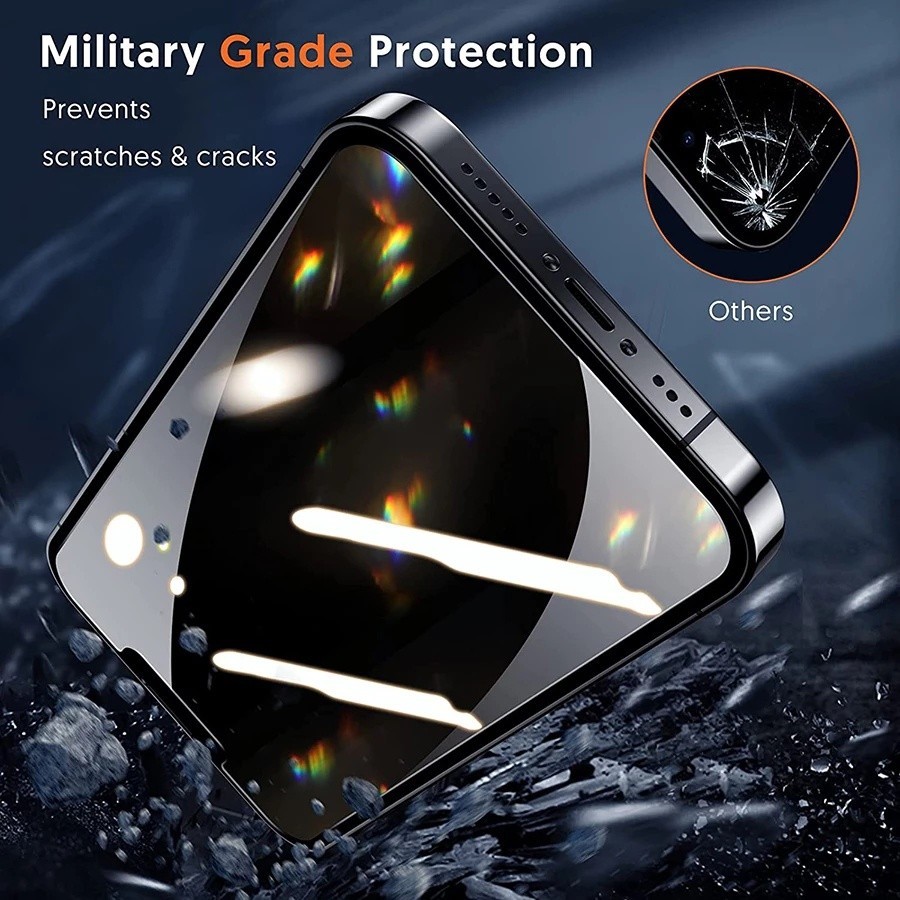 3Pcs Anti-Spy Privacy Tempered Glass For Redmi A3 A5 A4 14C Note 14 13 ...