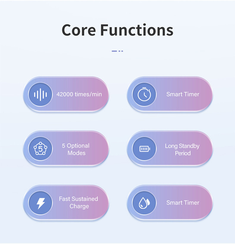 YUNCHI T13 Sonic Electric Toothbrush Adult Couple Rechargeable Electric ...