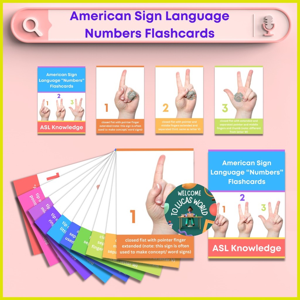 ♠ ♂ ASL ALPHABET AND NUMBERS SIGN LANGUAGE HANDSHAPE KNOWLEDGE ...