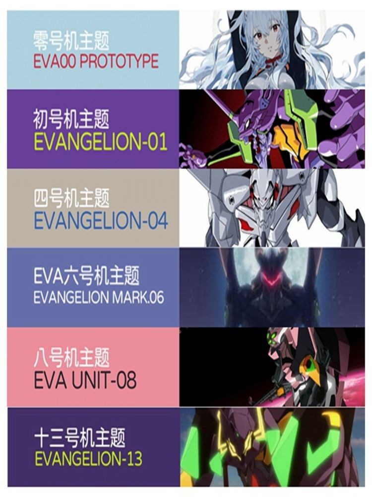 EVA Theme Series Sublimation PBT Keycaps 61/87/98/104/108 Equipped With ...