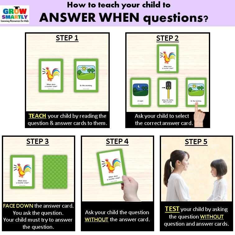 WH When Question English Flash Card For Kids Speech Therapy Speech ...