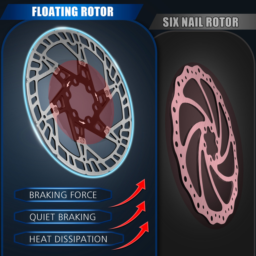 BUCKLOS MTB 160mm Rotors Mountain Bike Brake Disc Rotor RB Floating ...